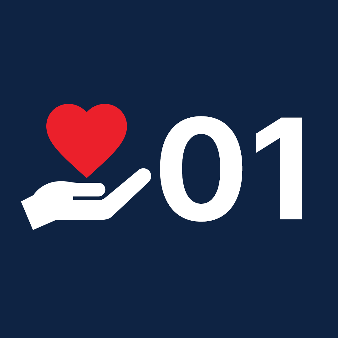 Our 1st Fully Funded Microloan! ? - Our Mission. Spreading Love.